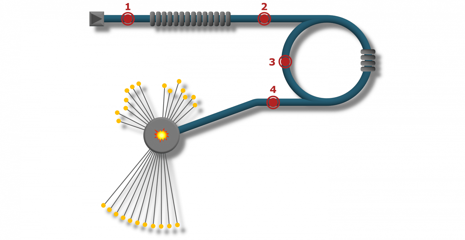 Bergoz – Which accelerator type for neutron spallation sources